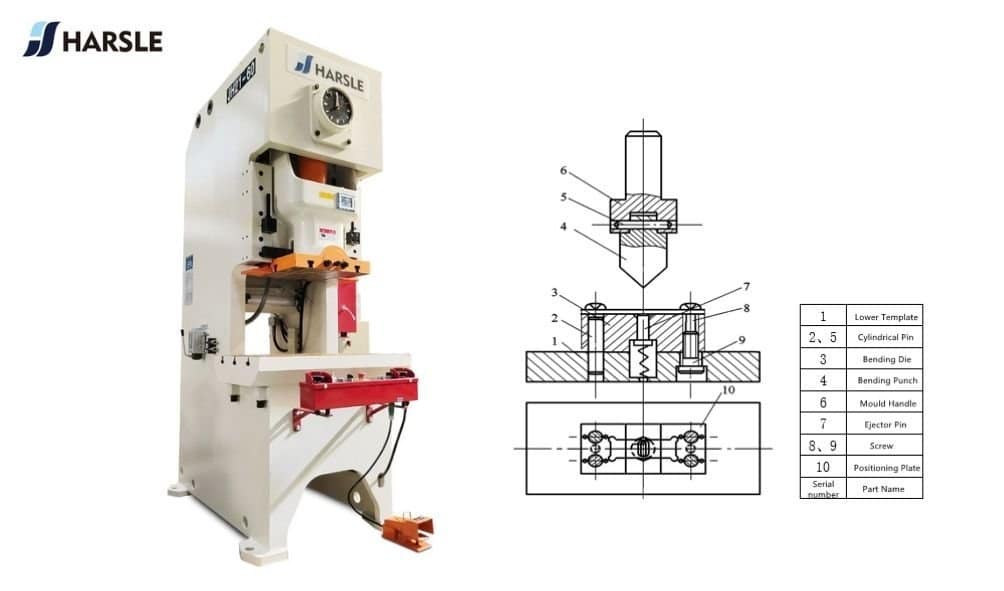Metal Bending During Punching Process - HARSLEPRESS
