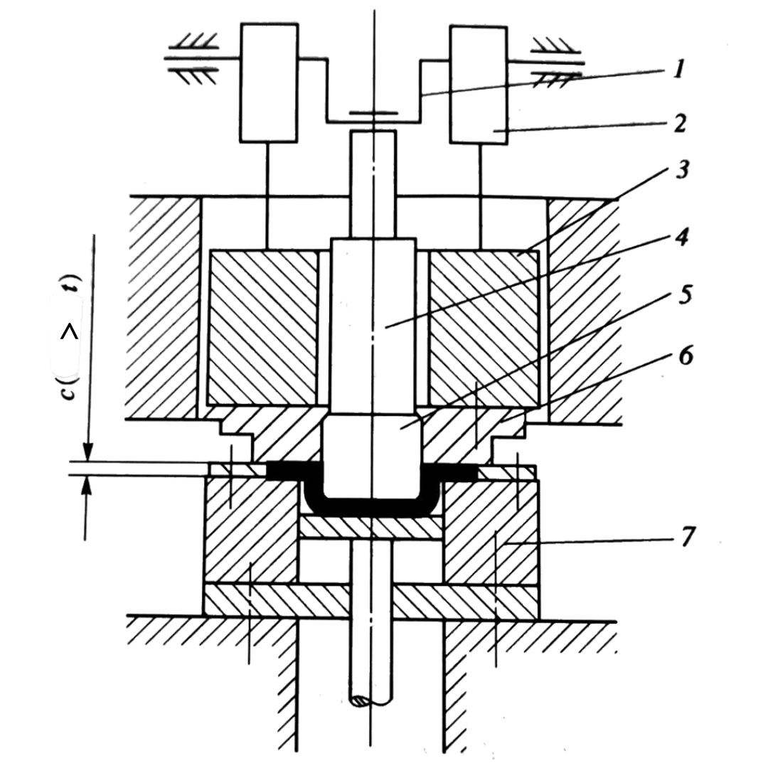 How to Calculate Deep Drawing Parts - HARSLEPRESS