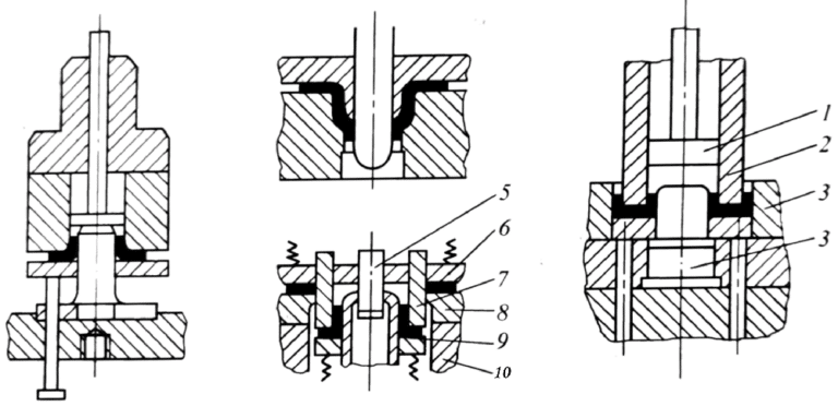 Metal Stamping Process - HARSLEPRESS