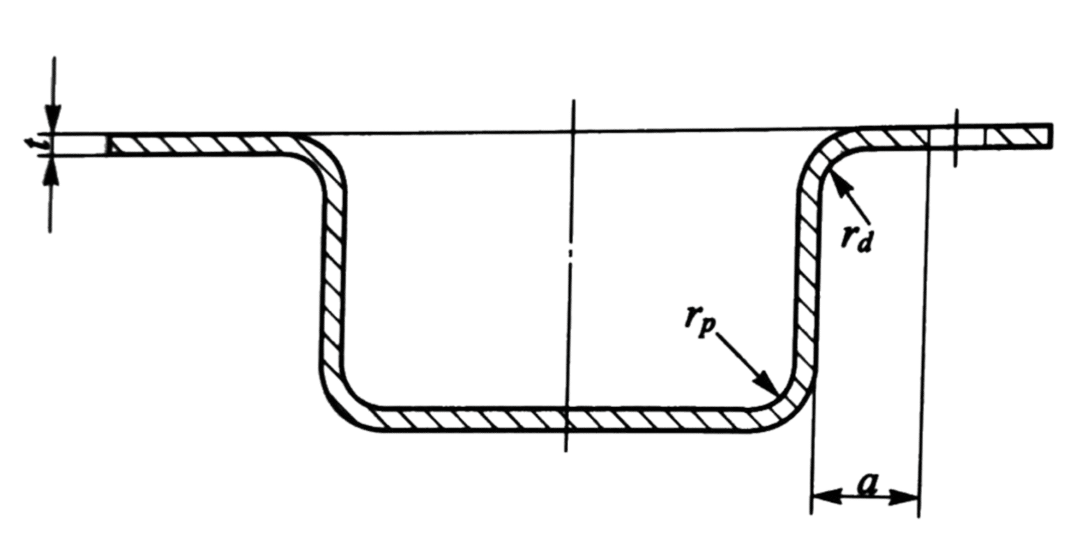 How to Calculate Deep Drawing Parts - HARSLEPRESS